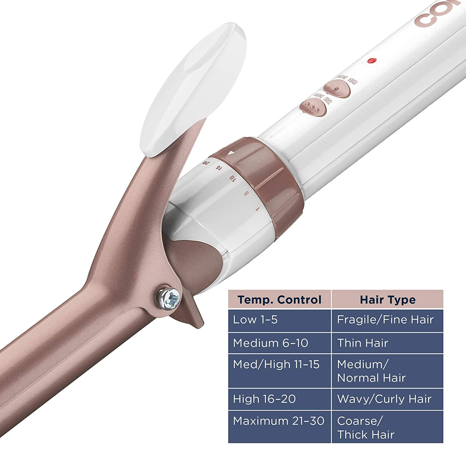 Conair Double Ceramic 1 2 Inch Curling Iron Bold Products USA Conair Double Ceramic 1 2 Inch Curling Iron Bold Products USA
